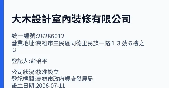 大木設計室內裝修有限公司的照片-統編 28286012(高雄市) 公司登記資料與營業項目詳細圖表