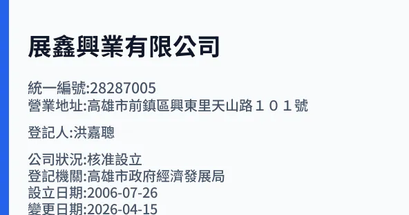 展鑫興業有限公司的照片-統編 28287005(高雄市) 公司登記資料與營業項目詳細圖表