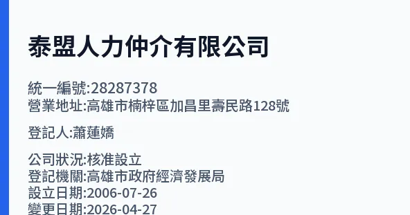 泰盟人力仲介有限公司的照片-統編 28287378(高雄市) 公司登記資料與營業項目詳細圖表