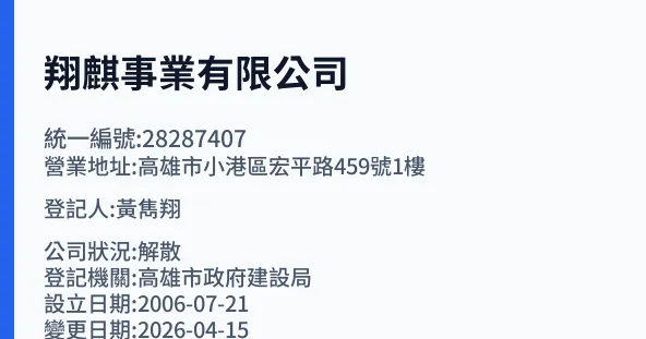翔麒事業有限公司的照片-統編 28287407(高雄市) 公司登記資料與營業項目詳細圖表