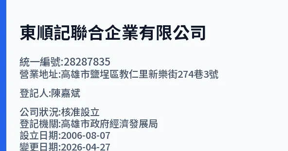 東順記聯合企業有限公司的照片-統編 28287835(高雄市) 公司登記資料與營業項目詳細圖表