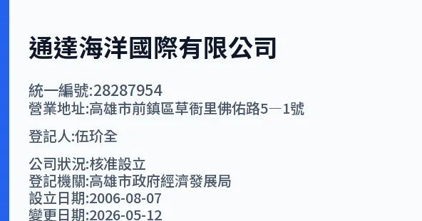 通達海洋國際有限公司的照片-統編 28287954(高雄市) 公司登記資料與營業項目詳細圖表