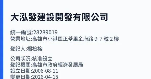 大泓發建設開發有限公司的照片-統編 28289019(高雄市) 公司登記資料與營業項目詳細圖表
