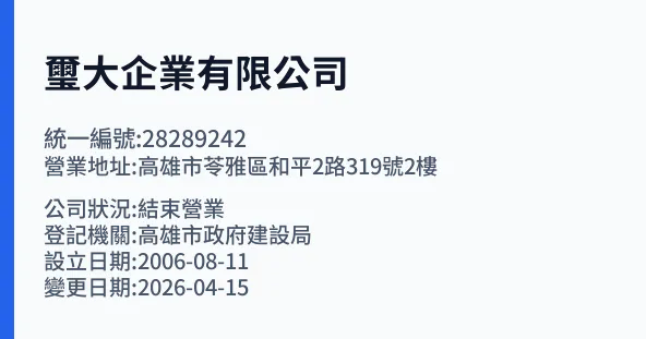 璽大企業有限公司的照片-統編 28289242(高雄市) 公司登記資料與營業項目詳細圖表