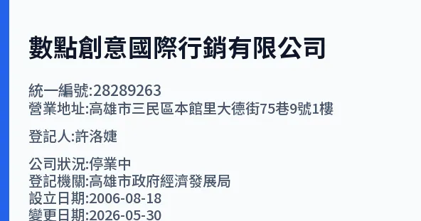 數點創意國際行銷有限公司的照片-統編 28289263(高雄市) 公司登記資料與營業項目詳細圖表