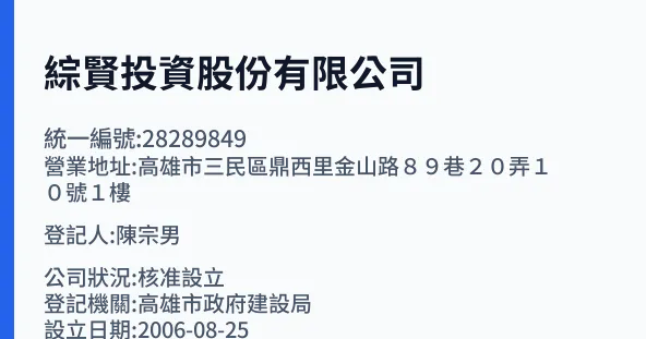綜賢投資股份有限公司的照片-統編 28289849(高雄市) 公司登記資料與營業項目詳細圖表
