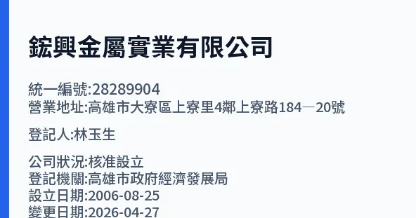 鋐興金屬實業有限公司的照片-統編 28289904(高雄市) 公司登記資料與營業項目詳細圖表