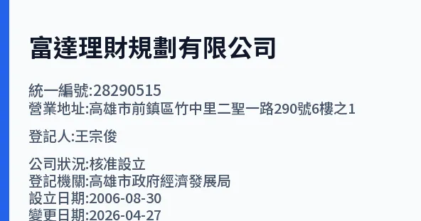 富達理財規劃有限公司的照片-統編 28290515(高雄市) 公司登記資料與營業項目詳細圖表