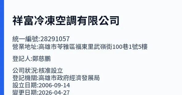 祥富冷凍空調有限公司的照片-統編 28291057(高雄市) 公司登記資料與營業項目詳細圖表