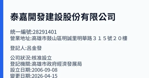泰嘉開發建設股份有限公司的照片-統編 28291401(高雄市) 公司登記資料與營業項目詳細圖表