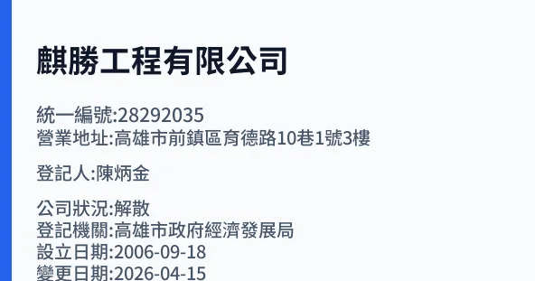 麒勝工程有限公司的照片-統編 28292035(高雄市) 公司登記資料與營業項目詳細圖表