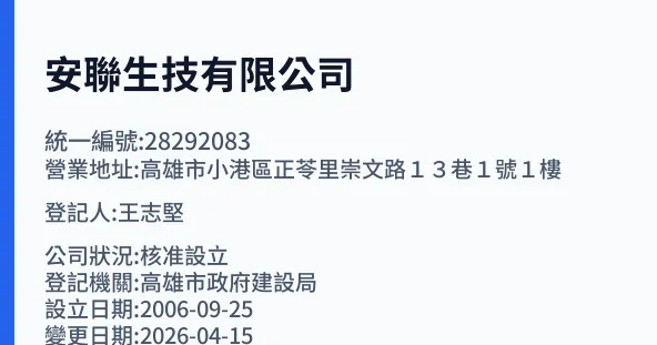 安聯生技有限公司的照片-統編 28292083(高雄市) 公司登記資料與營業項目詳細圖表