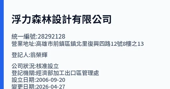 浮力森林設計有限公司的照片-統編 28292128(高雄市) 公司登記資料與營業項目詳細圖表