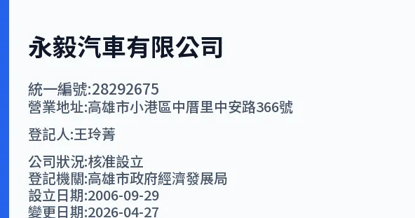 永毅汽車有限公司的照片-統編 28292675(高雄市) 公司登記資料與營業項目詳細圖表