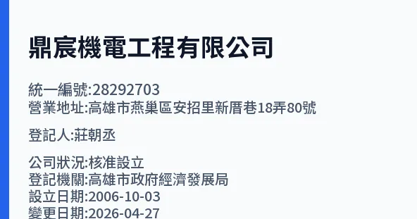 鼎宸機電工程有限公司的照片-統編 28292703(高雄市) 公司登記資料與營業項目詳細圖表
