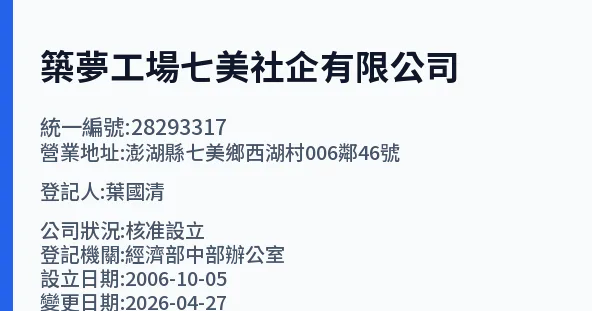 築夢工場七美社企有限公司的照片-統編 28293317(澎湖縣) 公司登記資料與營業項目詳細圖表