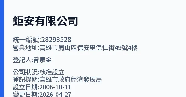 鉅安有限公司的照片-統編 28293528(高雄市) 公司登記資料與營業項目詳細圖表