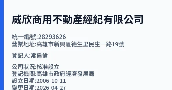 威欣商用不動產經紀有限公司的照片-統編 28293626(高雄市) 公司登記資料與營業項目詳細圖表