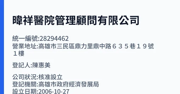 暐祥醫院管理顧問有限公司的照片-統編 28294462(高雄市) 公司登記資料與營業項目詳細圖表