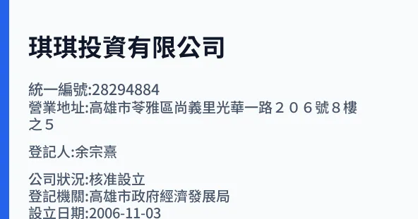琪琪投資有限公司的照片-統編 28294884(高雄市) 公司登記資料與營業項目詳細圖表