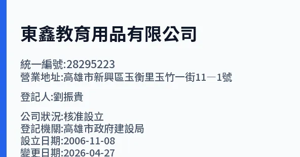 東鑫教育用品有限公司的照片-統編 28295223(高雄市) 公司登記資料與營業項目詳細圖表