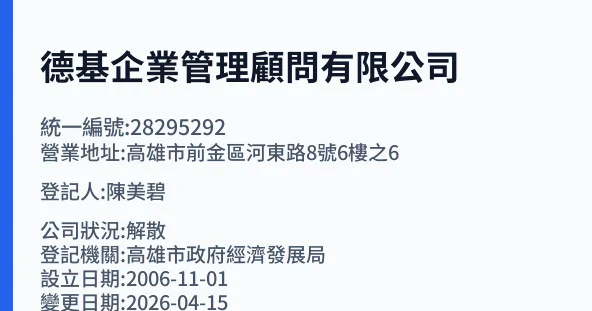 德基企業管理顧問有限公司的照片-統編 28295292(高雄市) 公司登記資料與營業項目詳細圖表