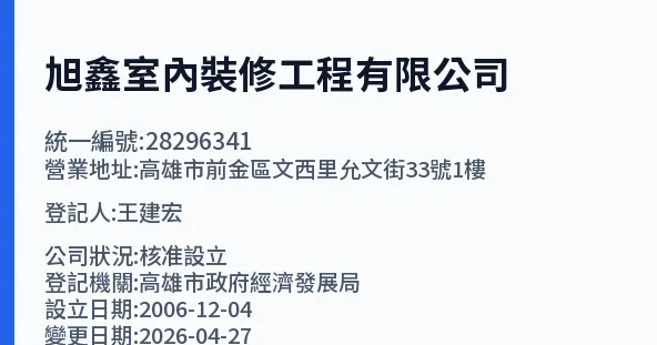 旭鑫室內裝修工程有限公司的照片-統編 28296341(高雄市) 公司登記資料與營業項目詳細圖表
