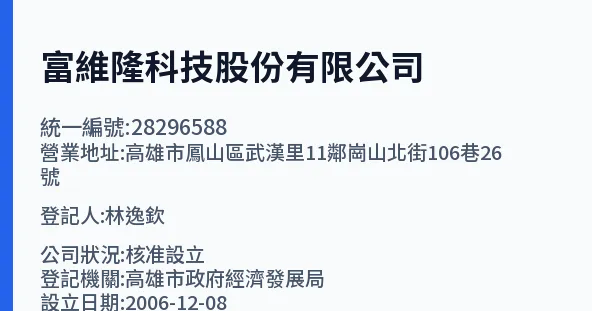 富維隆科技股份有限公司的照片-統編 28296588(高雄市) 公司登記資料與營業項目詳細圖表