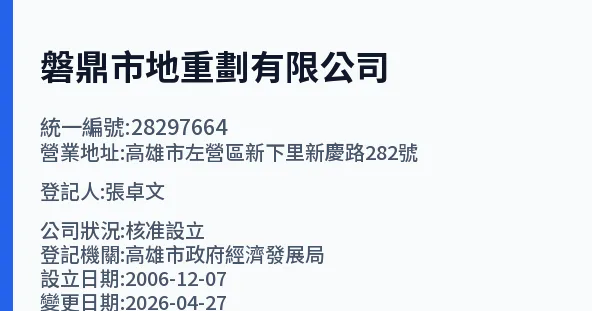 磐鼎市地重劃有限公司的照片-統編 28297664(高雄市) 公司登記資料與營業項目詳細圖表