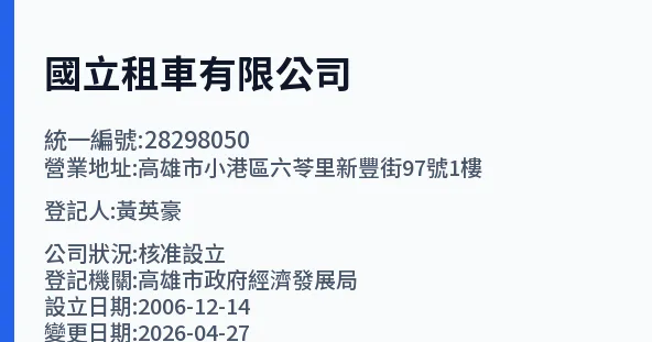 國立租車有限公司的照片-統編 28298050(高雄市) 公司登記資料與營業項目詳細圖表