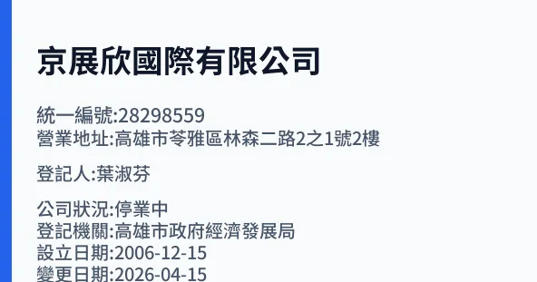 京展欣國際有限公司的照片-統編 28298559(高雄市) 公司登記資料與營業項目詳細圖表