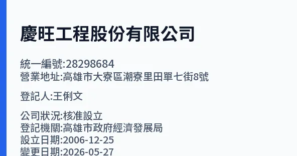 慶旺工程股份有限公司的照片-統編 28298684(高雄市) 公司登記資料與營業項目詳細圖表