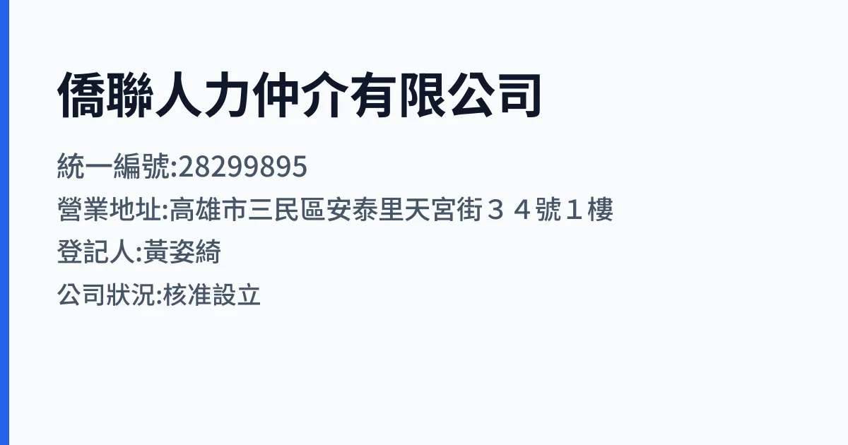 僑聯人力仲介有限公司 - 統編 28299895(高雄市) 公司登記資料與營業項目詳細圖表