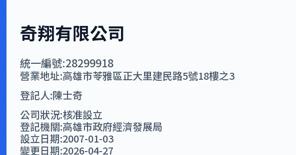 奇翔有限公司的照片-統編 28299918(高雄市) 公司登記資料與營業項目詳細圖表