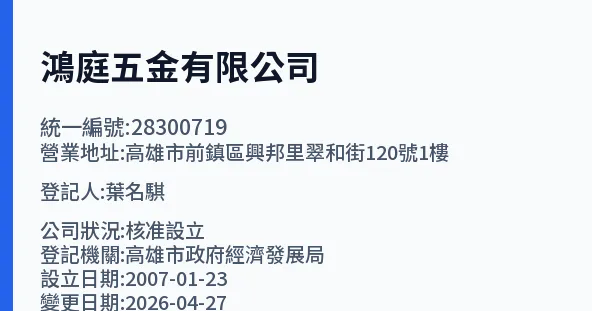 鴻庭五金有限公司的照片-統編 28300719(高雄市) 公司登記資料與營業項目詳細圖表