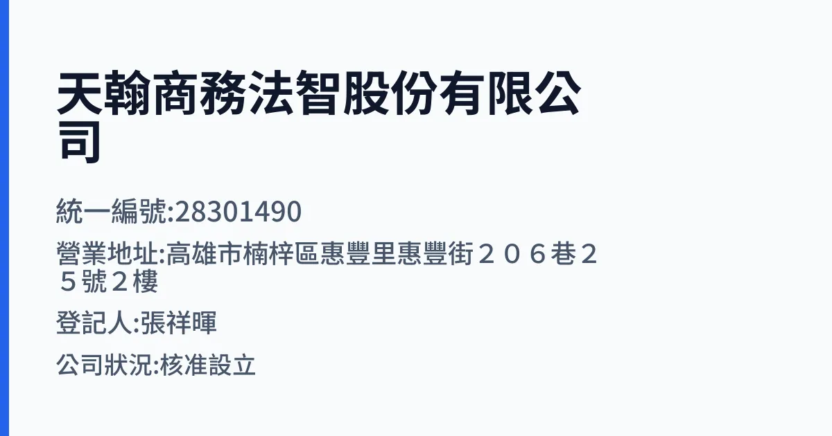 天翰商務法智股份有限公司 - 統編 28301490(高雄市) 公司登記資料與營業項目詳細圖表
