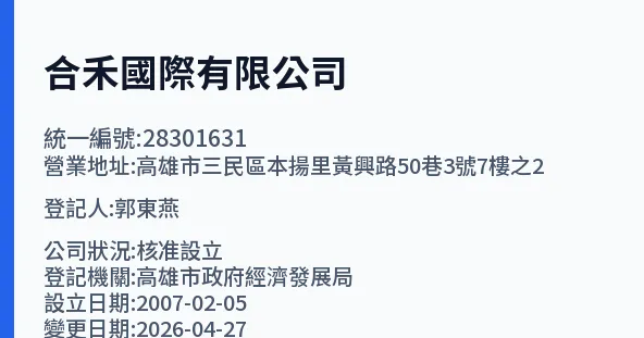 合禾國際有限公司的照片-統編 28301631(高雄市) 公司登記資料與營業項目詳細圖表