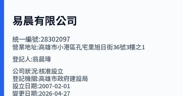 易晨有限公司的照片-統編 28302097(高雄市) 公司登記資料與營業項目詳細圖表