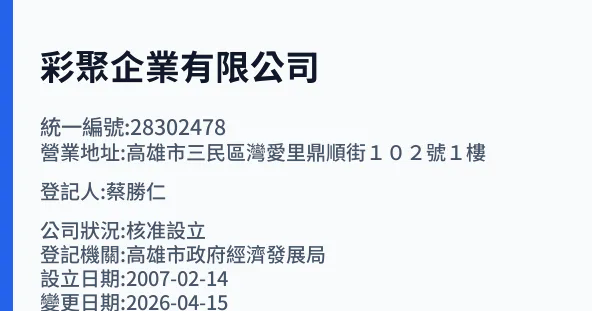 彩聚企業有限公司的照片-統編 28302478(高雄市) 公司登記資料與營業項目詳細圖表