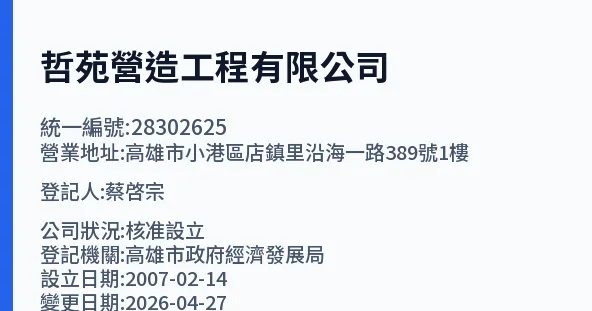 哲苑營造工程有限公司的照片-統編 28302625(高雄市) 公司登記資料與營業項目詳細圖表