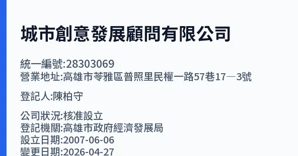 城市創意發展顧問有限公司的照片-統編 28303069(高雄市) 公司登記資料與營業項目詳細圖表