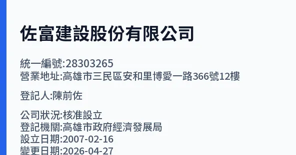 佐富建設股份有限公司的照片-統編 28303265(高雄市) 公司登記資料與營業項目詳細圖表