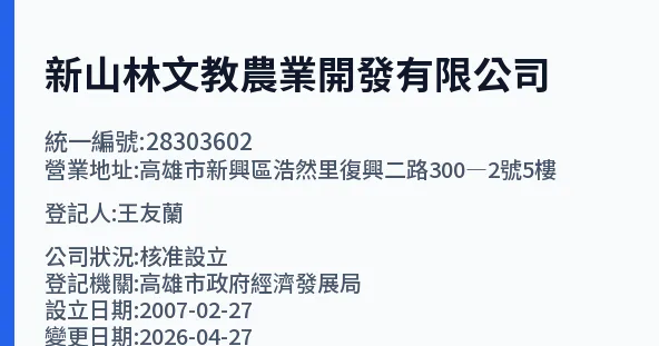 新山林文教農業開發有限公司的照片-統編 28303602(高雄市) 公司登記資料與營業項目詳細圖表