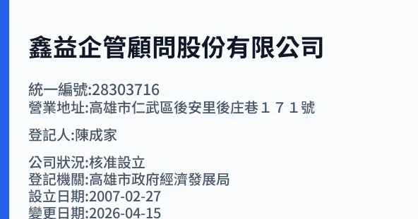 鑫益企管顧問股份有限公司的照片-統編 28303716(高雄市) 公司登記資料與營業項目詳細圖表
