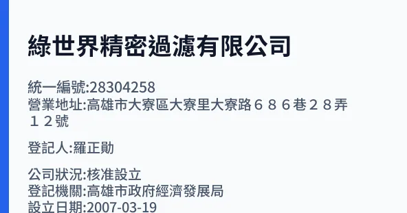 綠世界精密過濾有限公司的照片-統編 28304258(高雄市) 公司登記資料與營業項目詳細圖表