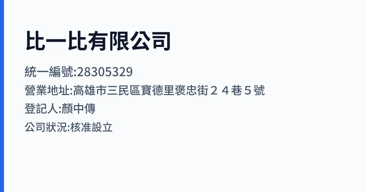 比一比有限公司 - 統編 28305329(高雄市) 公司登記資料與營業項目詳細圖表