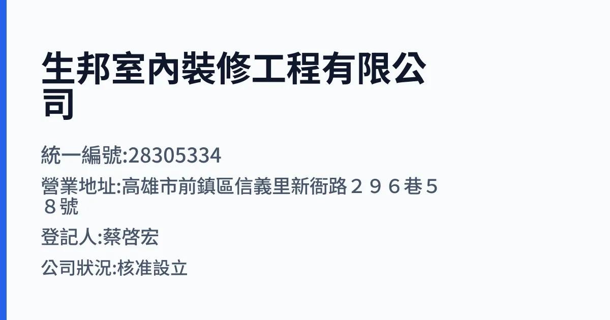 生邦室內裝修工程有限公司 - 統編 28305334（高雄市） 公司登記資料與營業項目詳細圖表