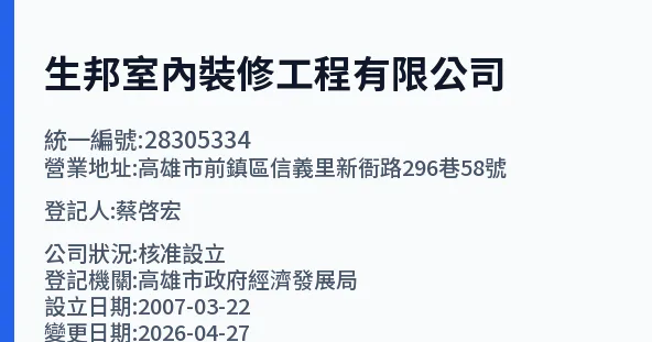 生邦室內裝修工程有限公司的照片-統編 28305334(高雄市) 公司登記資料與營業項目詳細圖表