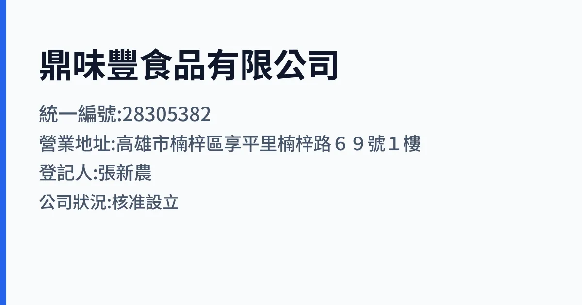 鼎味豐食品有限公司 - 統編 28305382（高雄市） 公司登記資料與營業項目詳細圖表