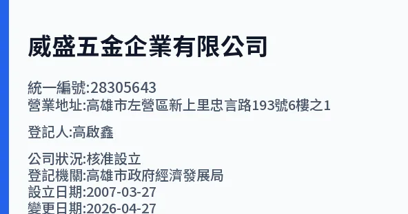威盛五金企業有限公司的照片-統編 28305643(高雄市) 公司登記資料與營業項目詳細圖表